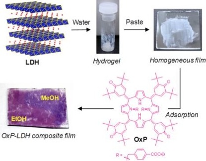 New Material Lets You Safely Enjoy Bootleg Alcohol | RealClearScience